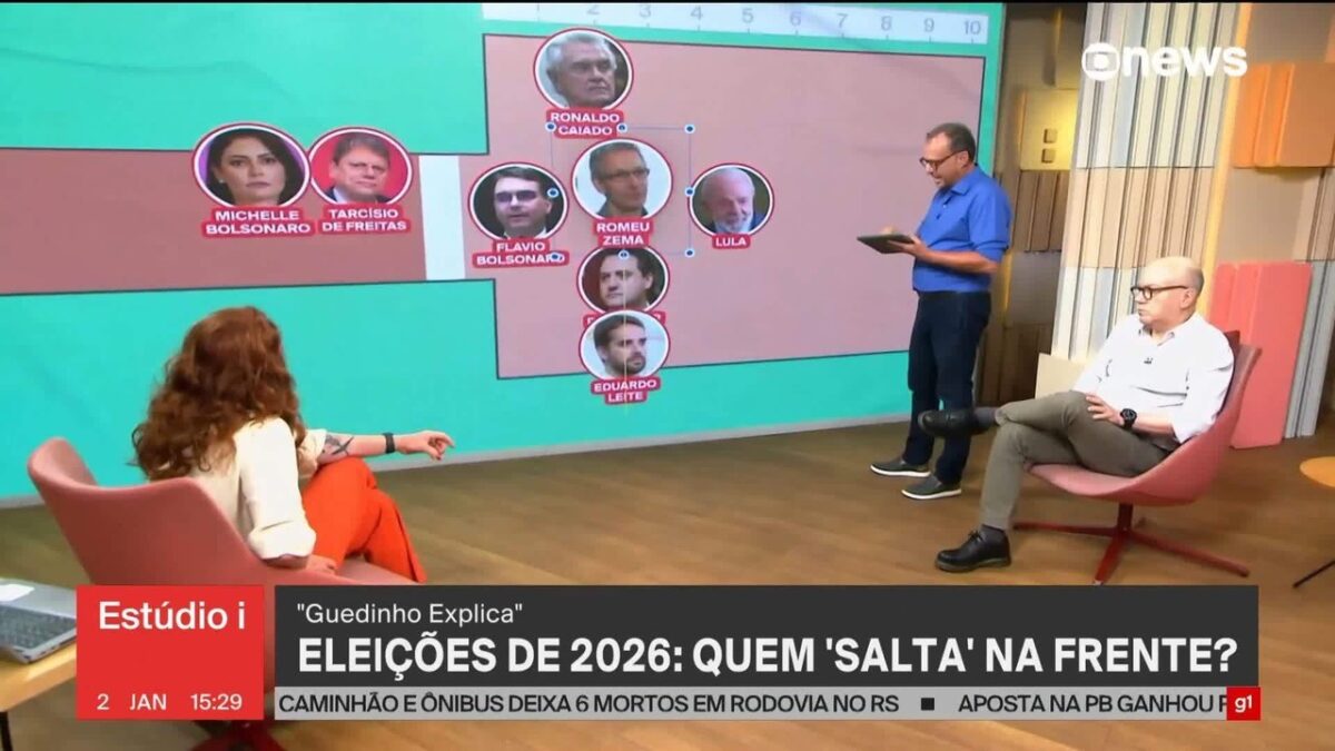 Desafios Políticos de Lula em 2026: A Caminho da Reeleição